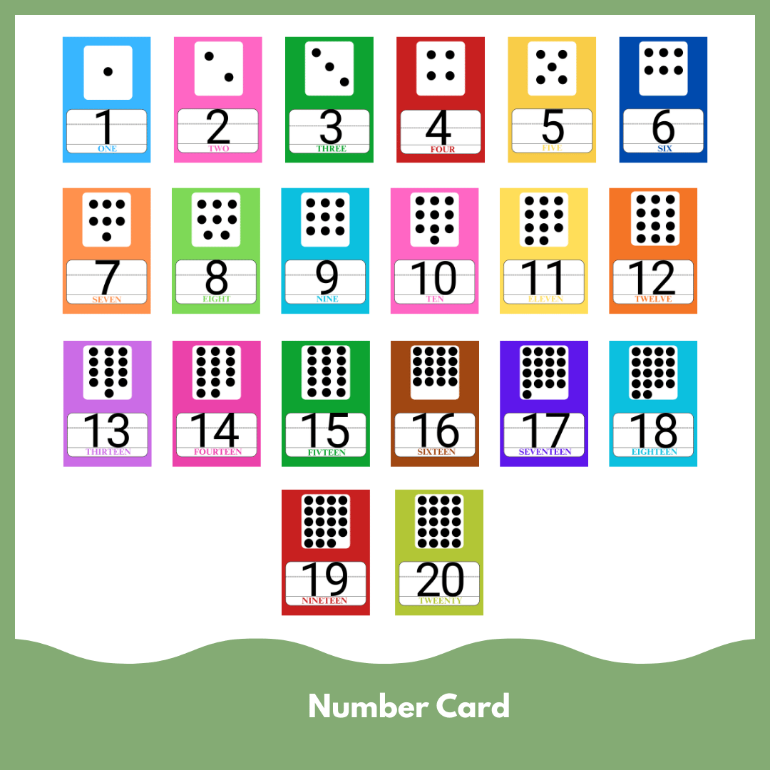 Number Wall Card Posters - Payhip