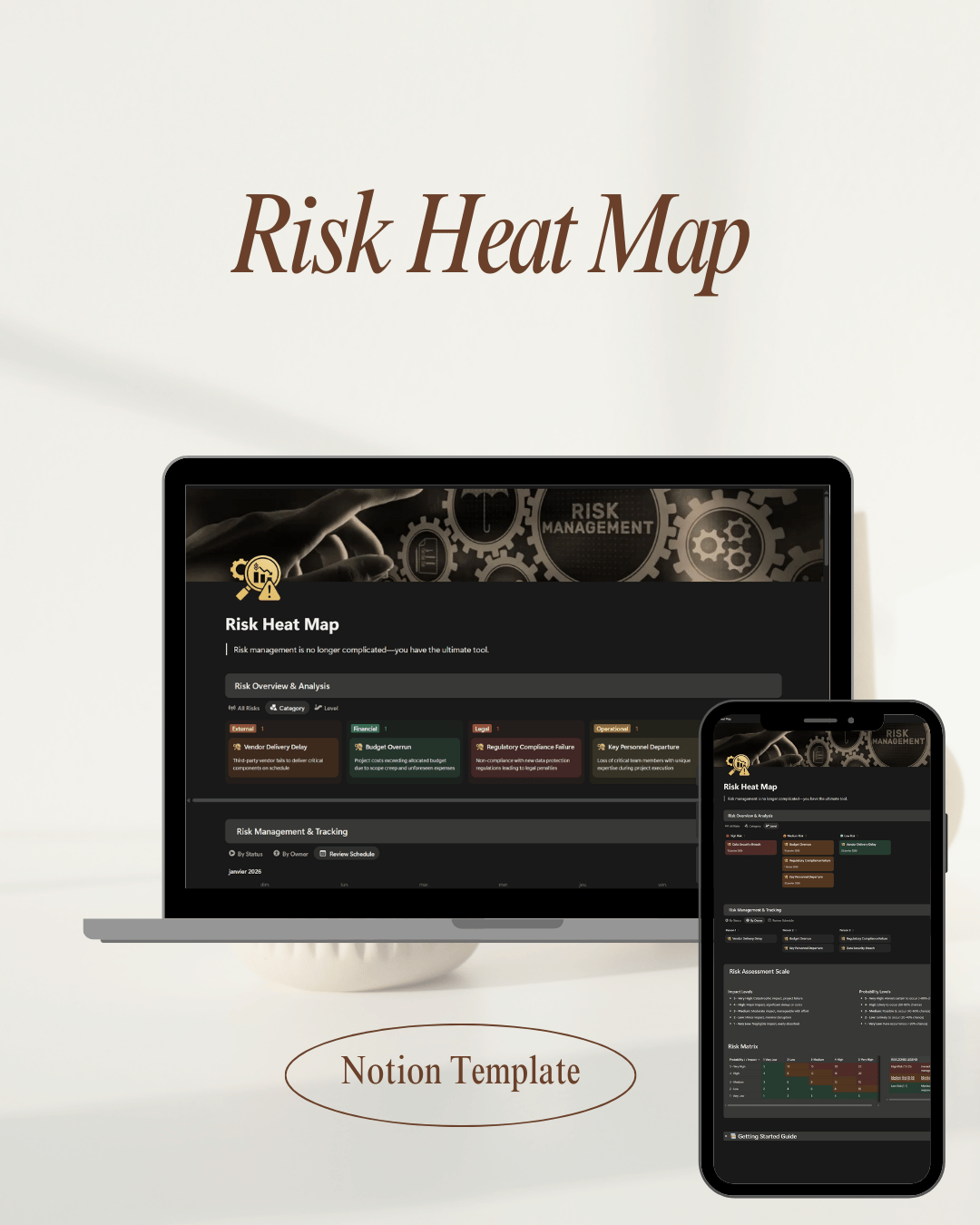 Risk Heat Map