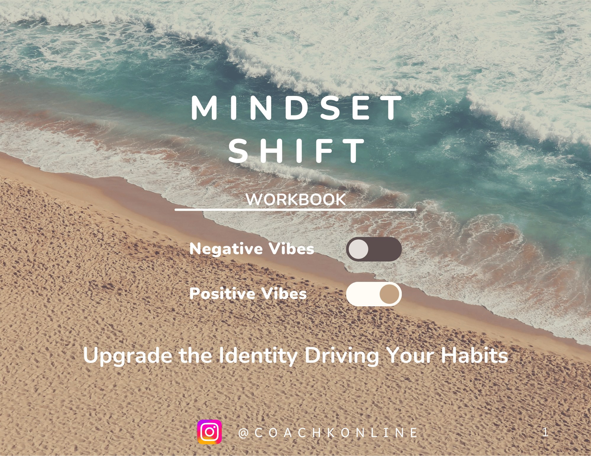 Mindset Shift Workbook: Upgrade the Identity Driving Your Habits - Payhip
