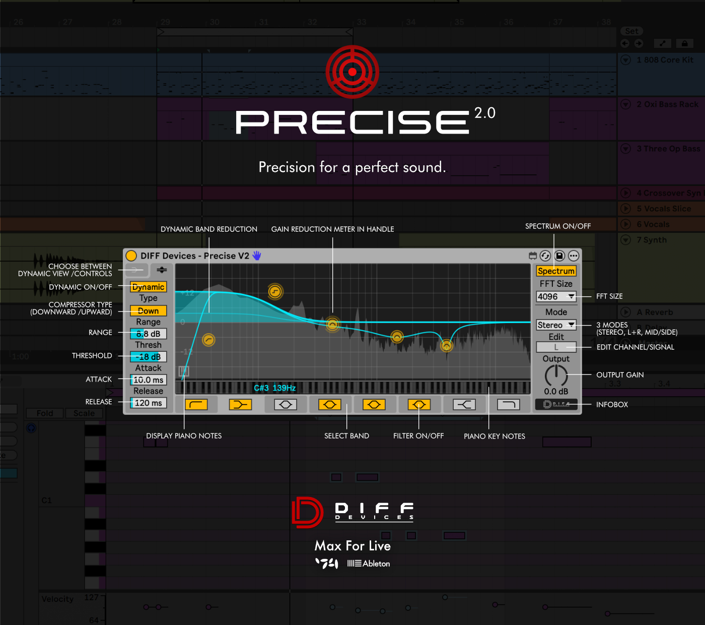 DIFF Devices - PRECISE V2 - Payhip