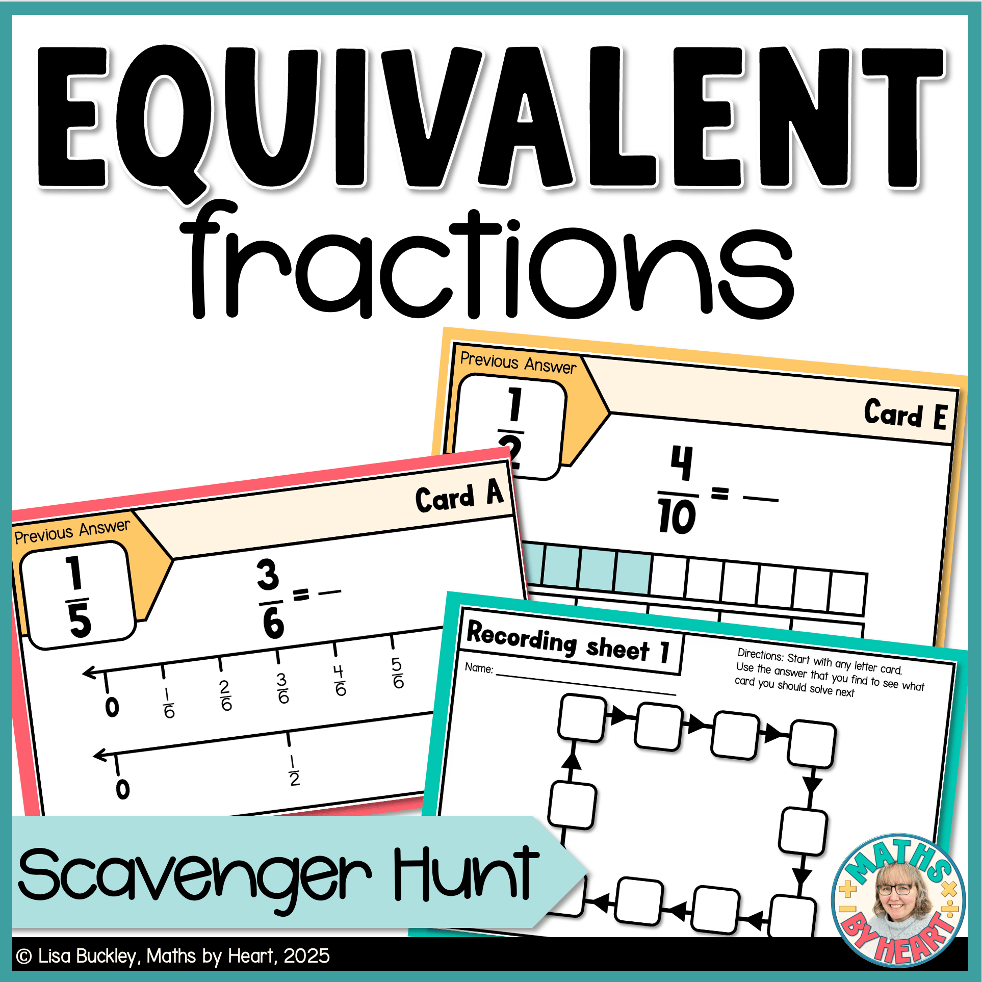 Equivalent Fractions Using Fraction Strips & Numberline 3rd Grade ...