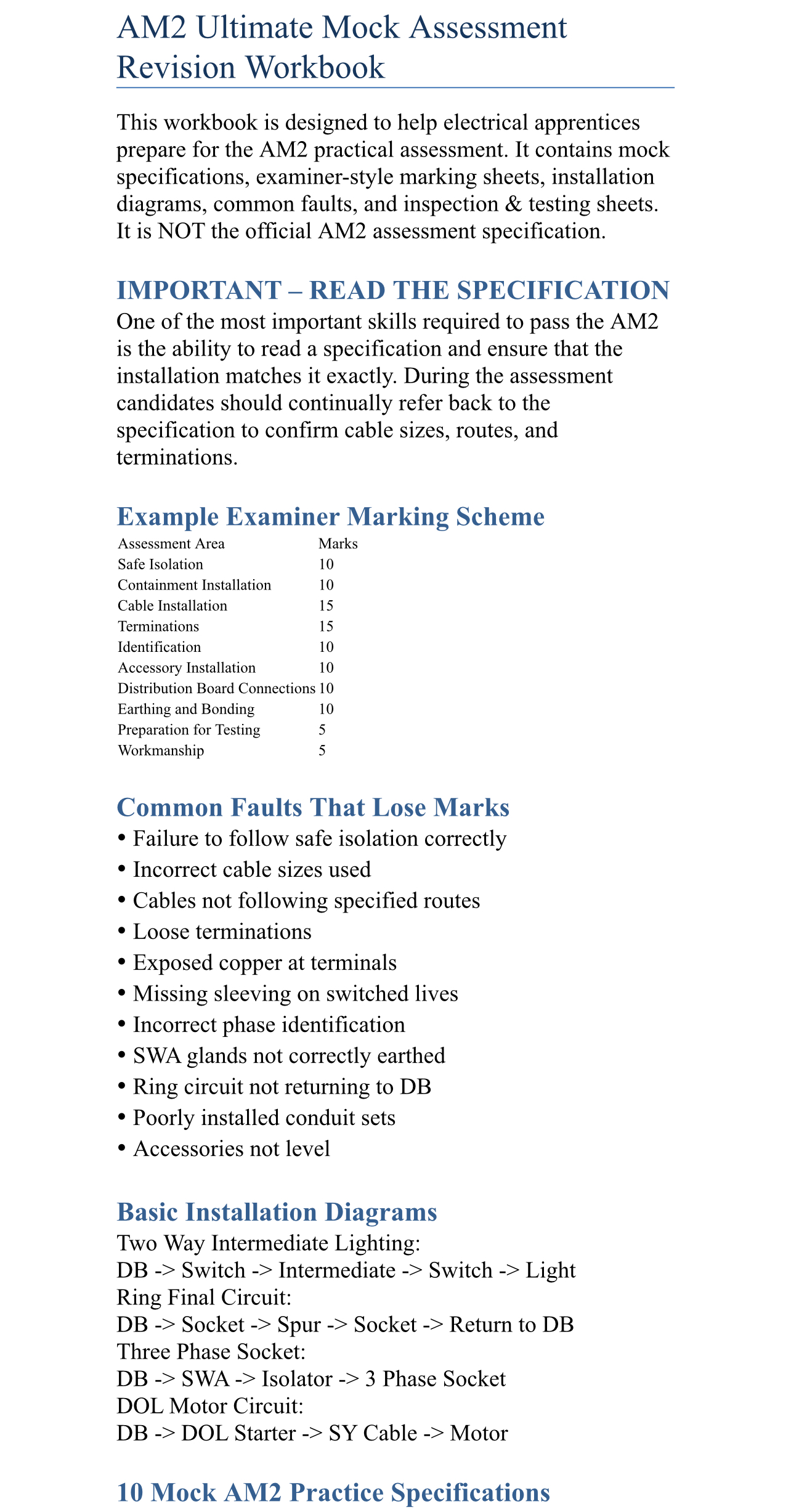 AM2 intermediate mock revision pack - Payhip