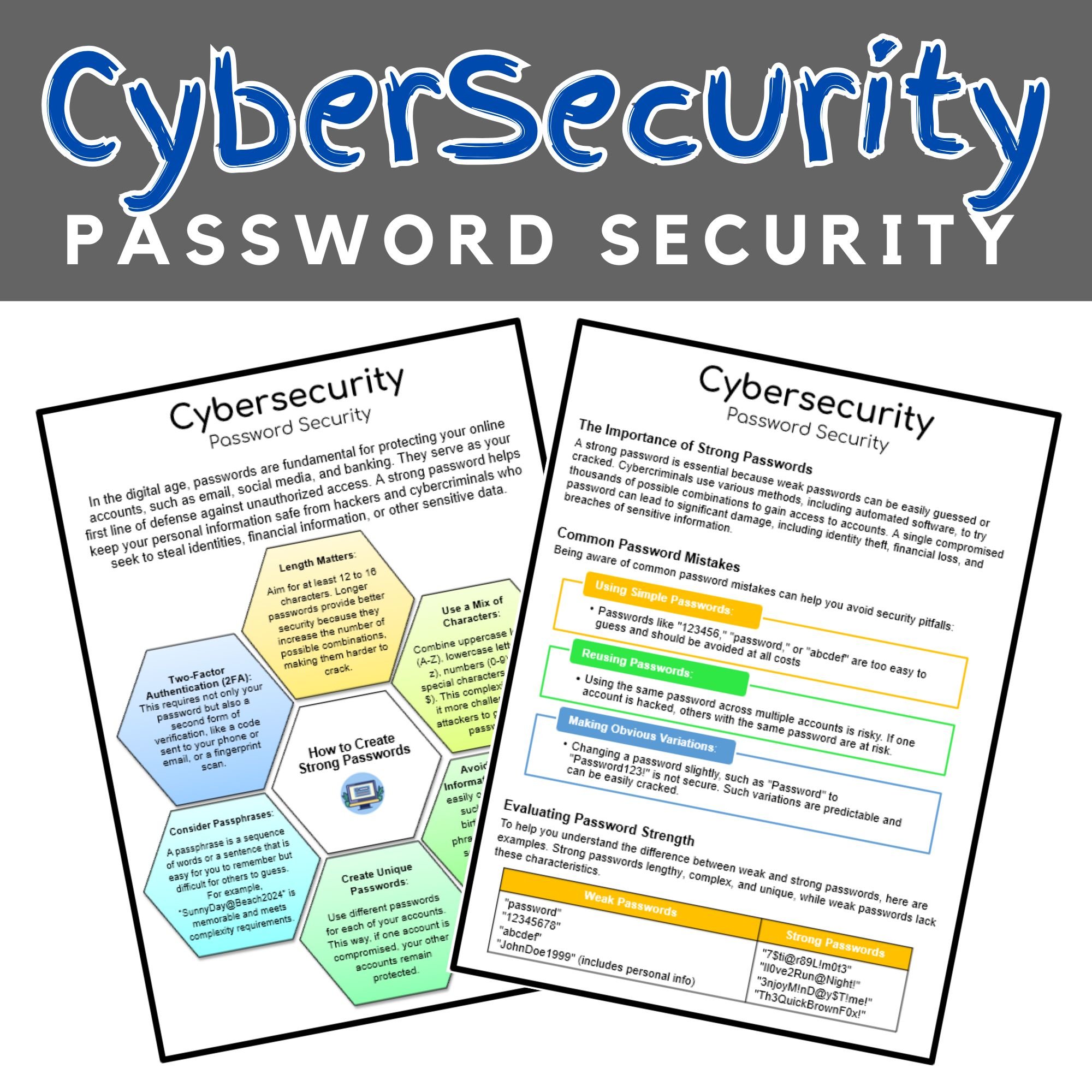 Digital Citizenship Worksheets Password Security Technology Emergency ...