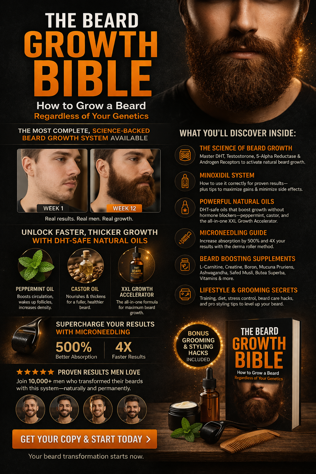 THE BEARD GROWTH BIBLE Grow a Thicker, Fuller Beard in 28–60 Days ...