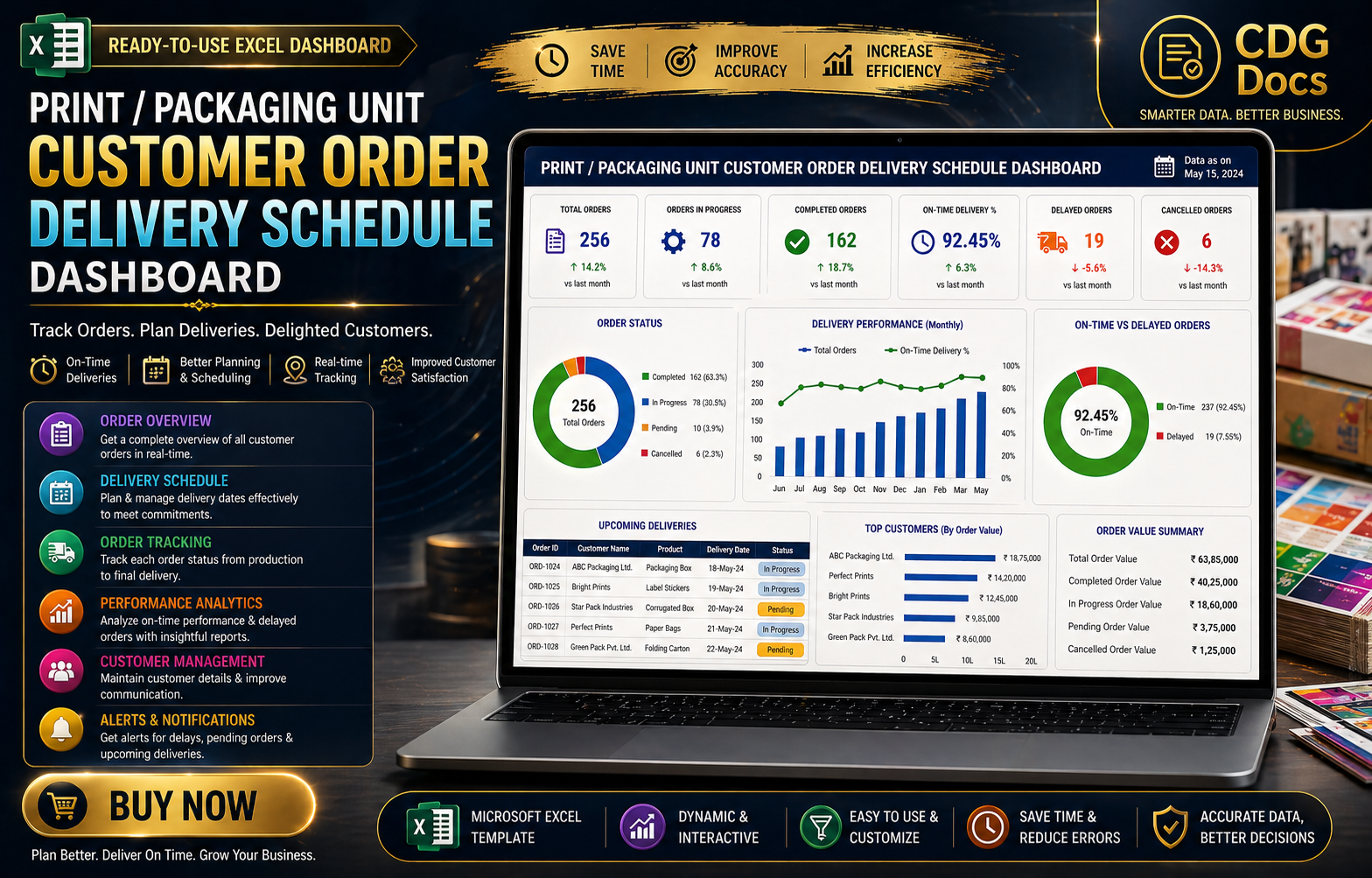 Print & Packaging Unit Customer Order Delivery Schedule Excel Dashboard
