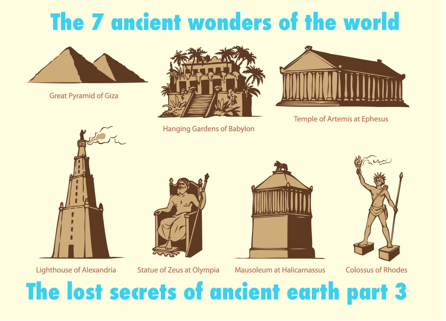 The 7 Ancient Wonders of the World-the lost secrets of ancient earth ...