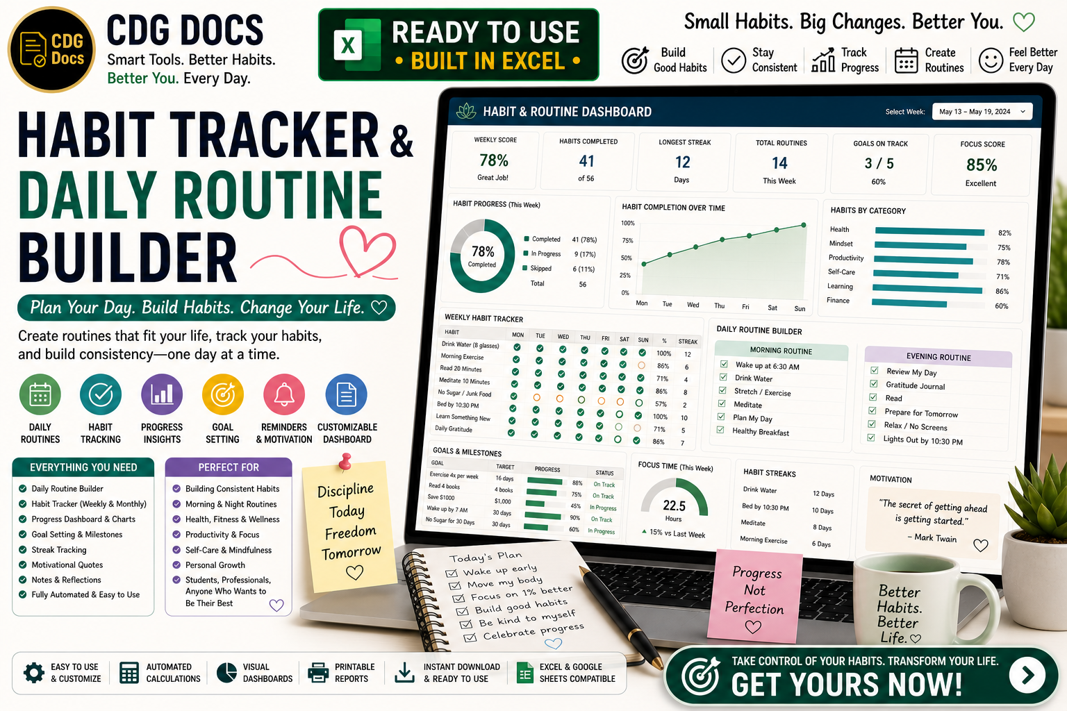 Habit Tracker & Daily Routine Builder Excel Dashboard (Habits, Routines ...