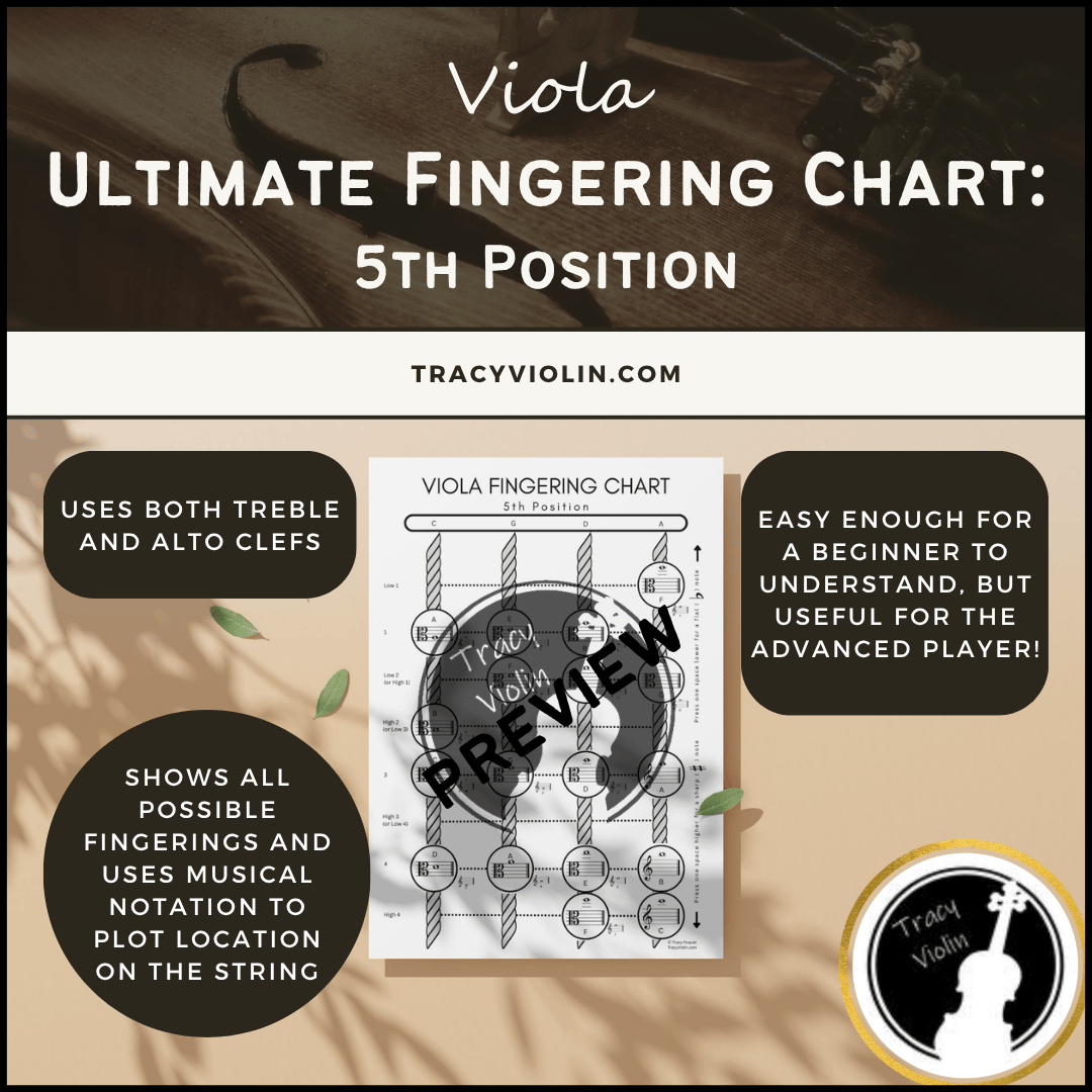 BUNDLE: Ultimate Viola Fingering Charts - Positions 1 to 8 - Complete Pack