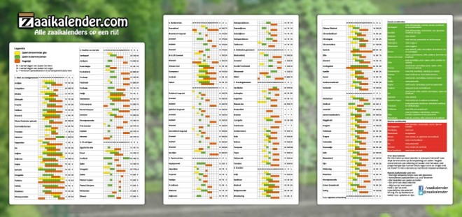 Zaaikalender 3 x A4 PDF