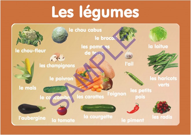 Vocabulary Vegetables Poster in French. A3 size. Primary French