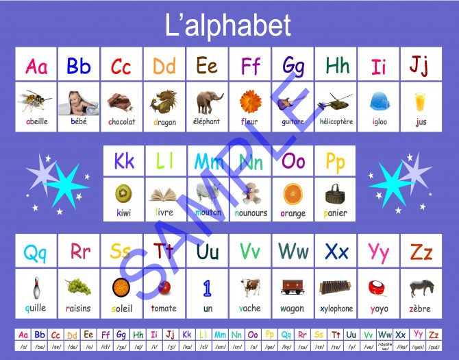 French Alphabet Poster . A3 size. - Payhip